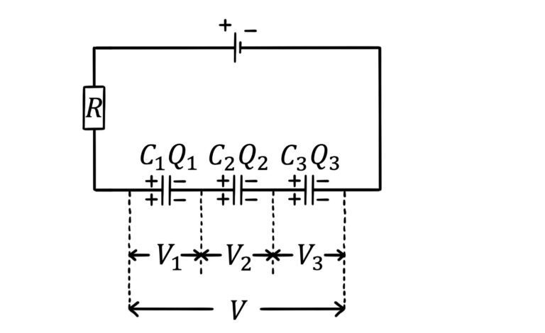 Capacitors in Parallel and in Series for A Level Physics - Science ...