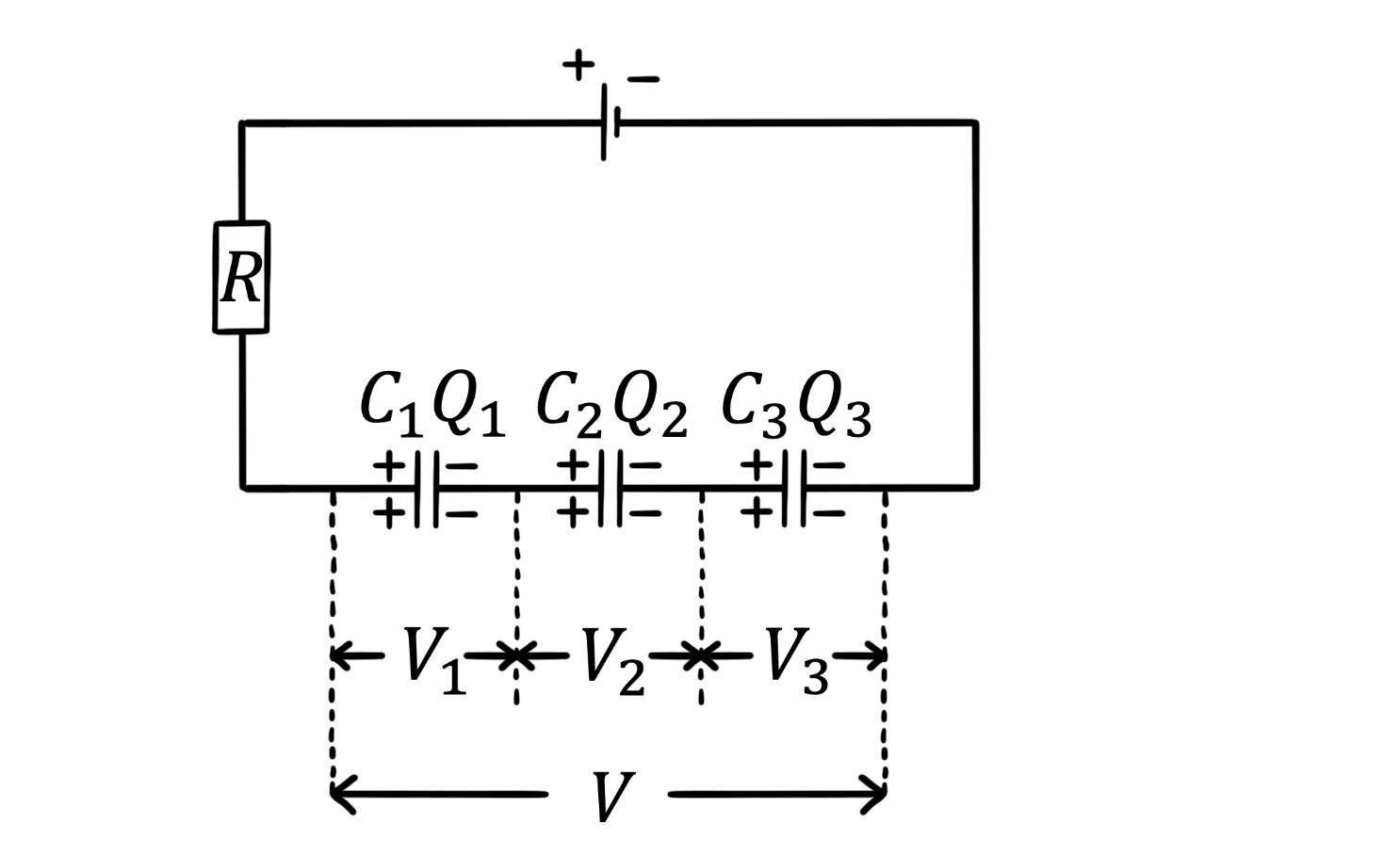 Capacitors in Parallel and in Series for A Level Physics - Science ...