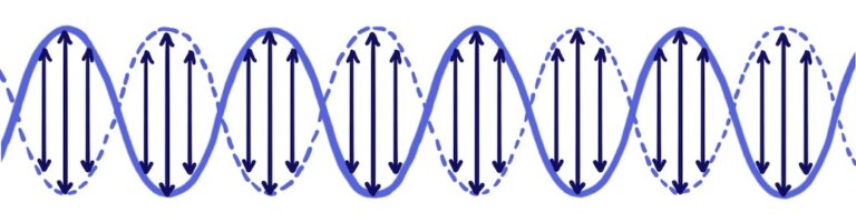 Properties and Characteristics of Standing Waves for A Level Physics ...