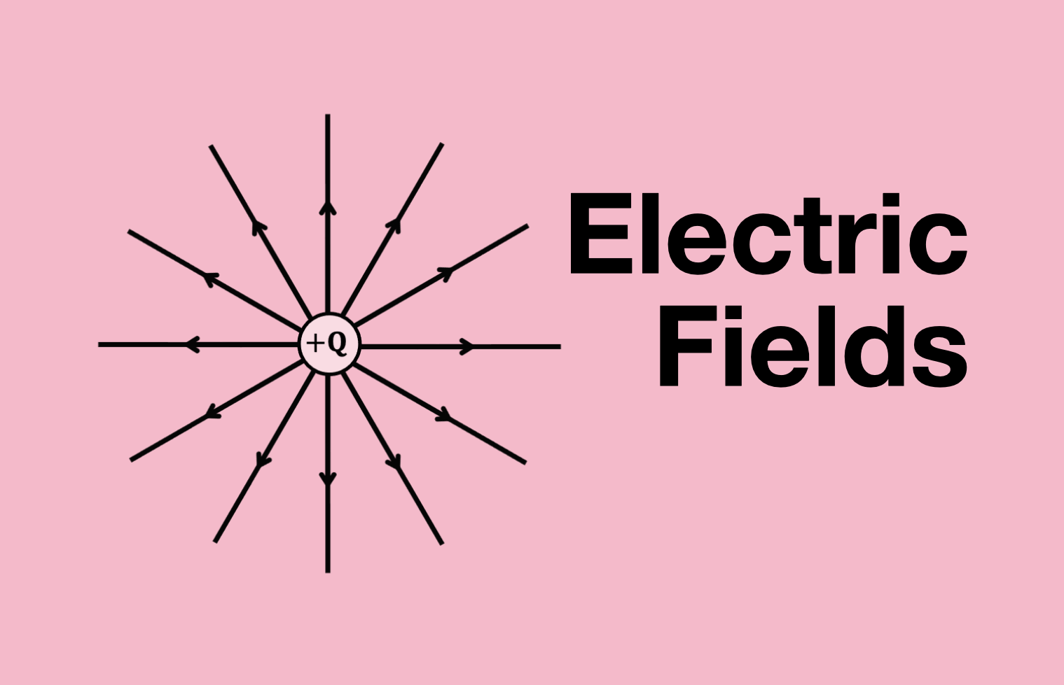 Electric Fields for A Level Physics - Science Sanctuary