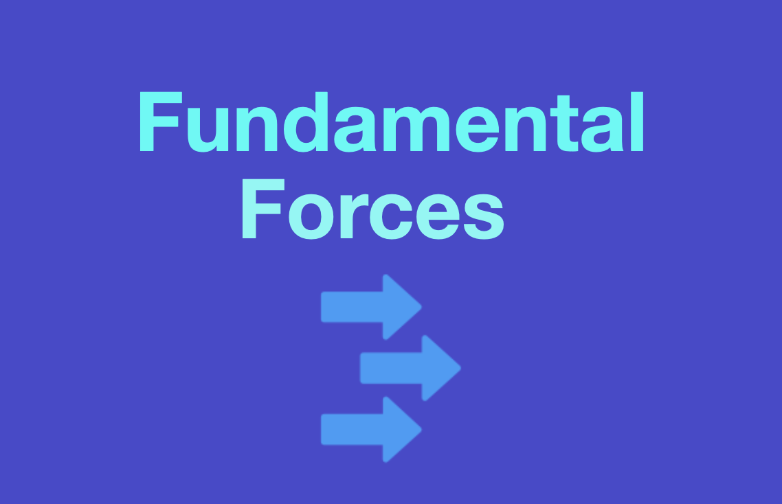 The Fundamental Forces of Nature for A Level Physics