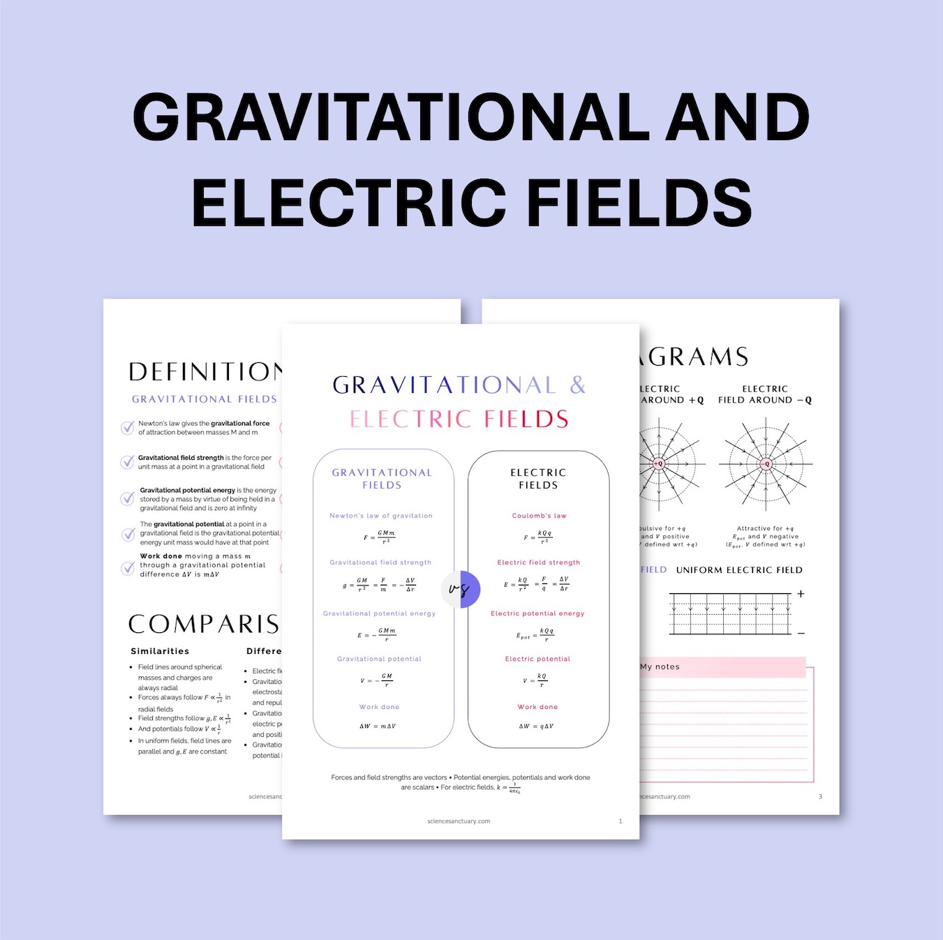 Free resources - Science Sanctuary