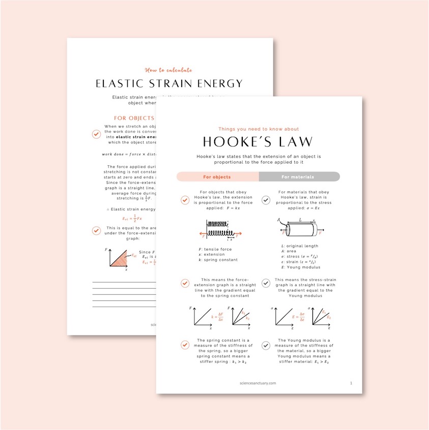 Free Guide: Hooke’s Law and Elastic Strain Energy