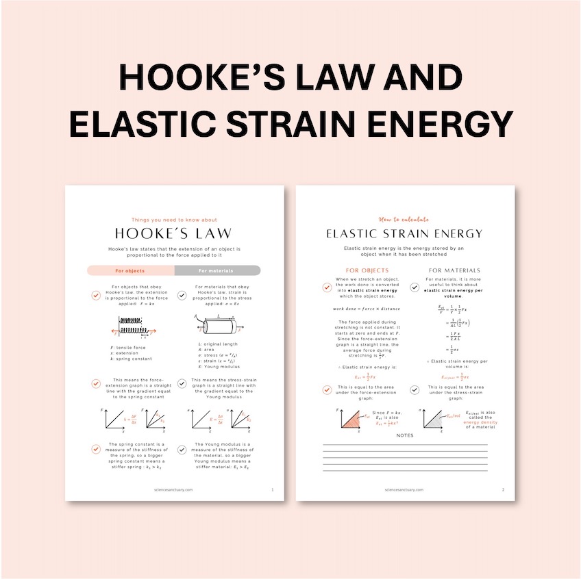 Free resources - Science Sanctuary